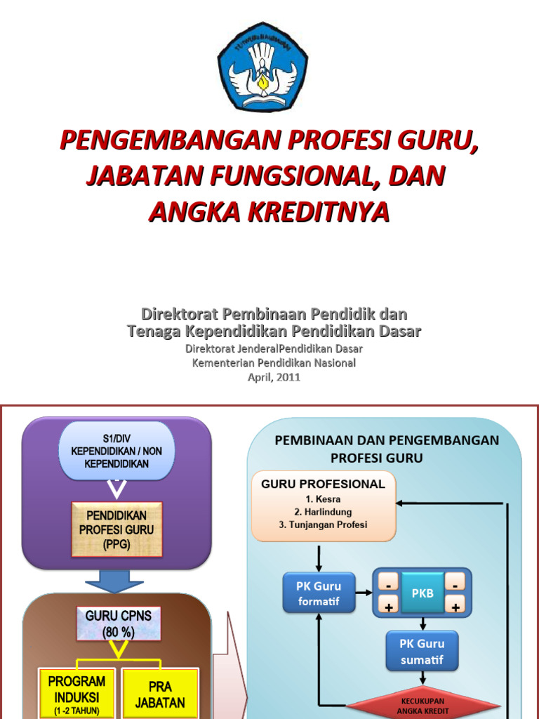 01-Pramework PKG & PKB | PDF