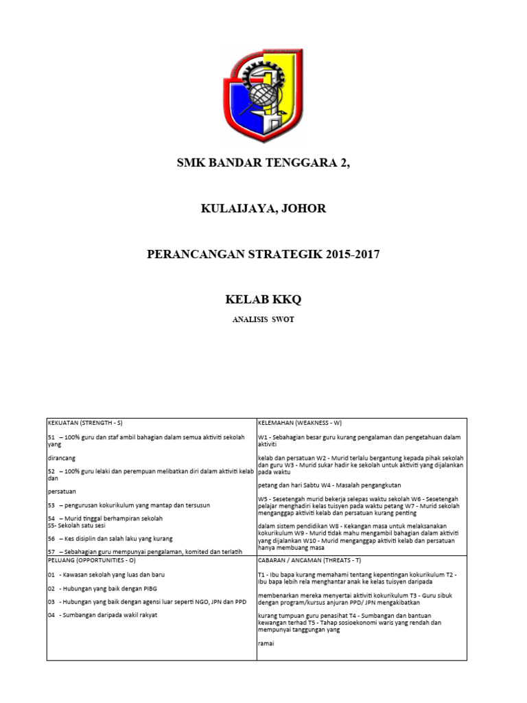 Pelan Strategik Kelab KKQ | PDF