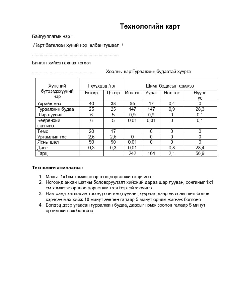 Технологийн карт Pdf