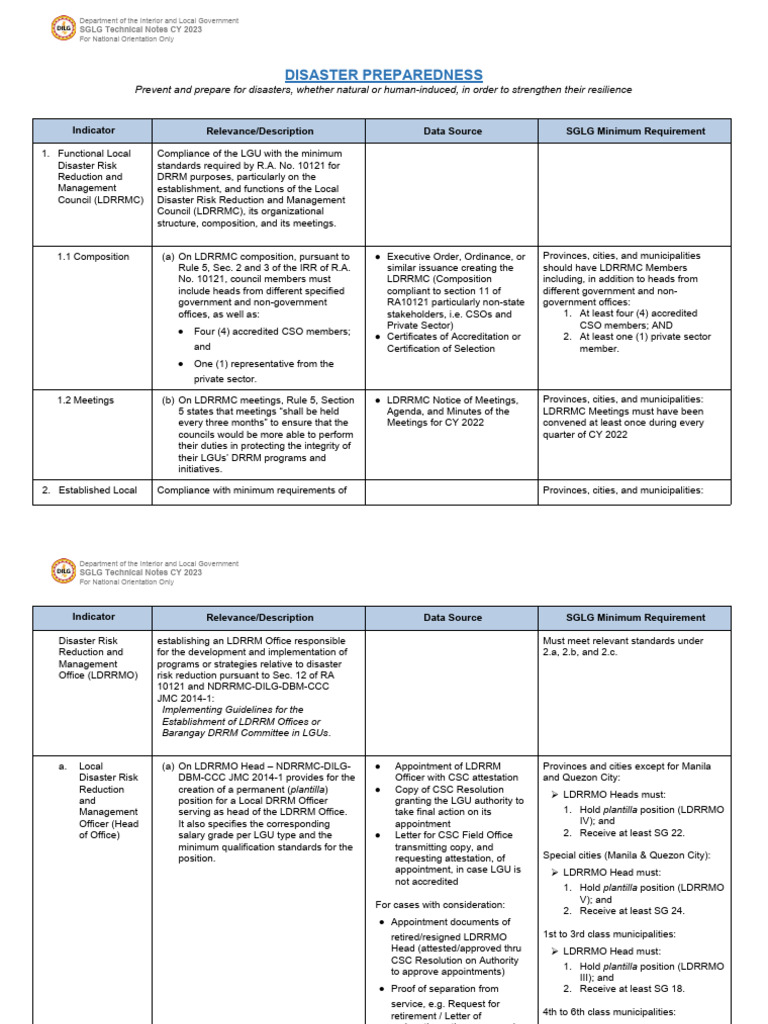 LDRRMC Structure and Salary Guidelines | PDF | Emergency Management ...