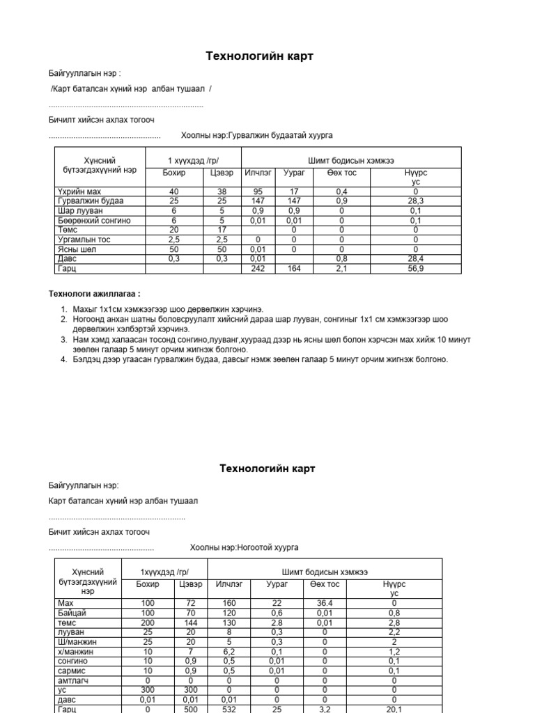 жишиг технологи карт | PDF