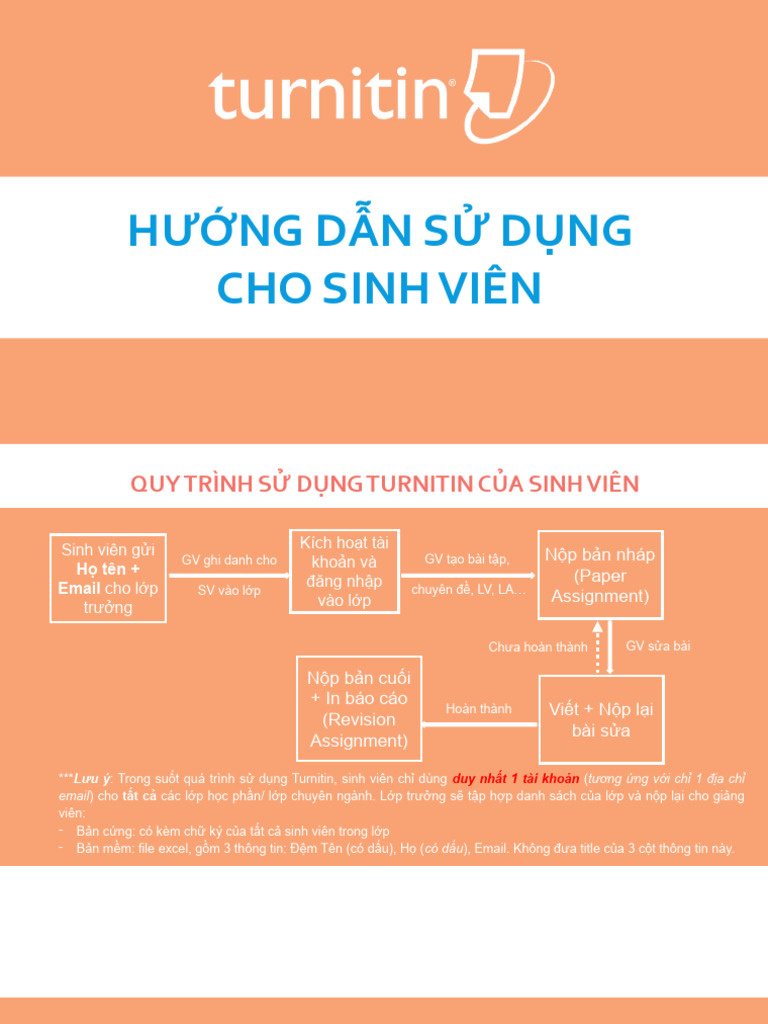 How to use Turnitin | PDF