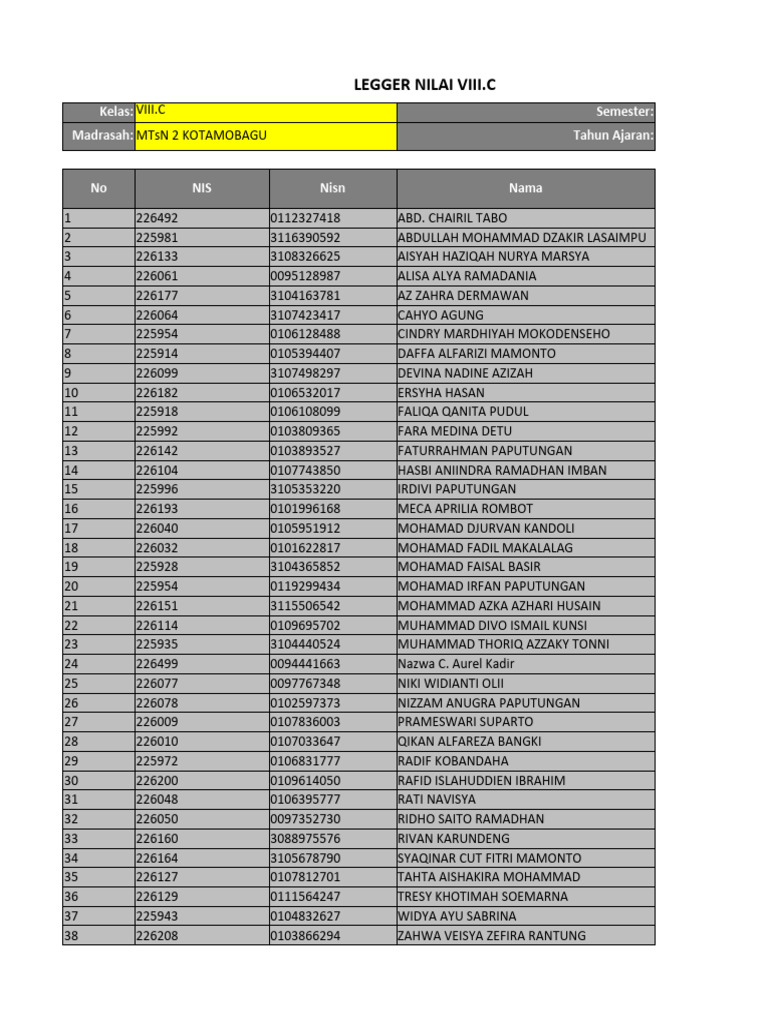 Legger Nilai Kelas Viii.c | PDF