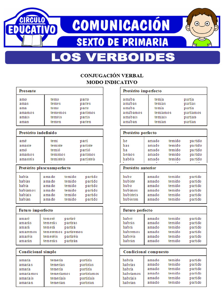 Ejercicios sobre Verboides para Primaria | PDF | Verbo | Mecánica del ...