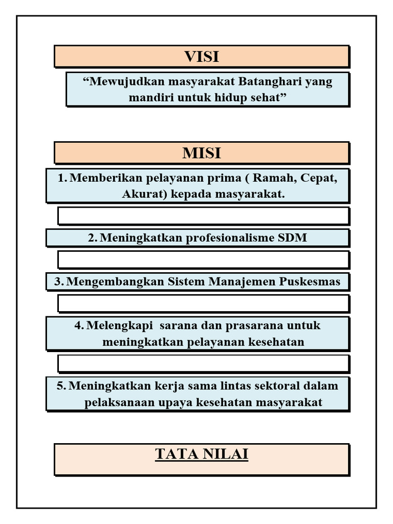 Teks Apel | PDF