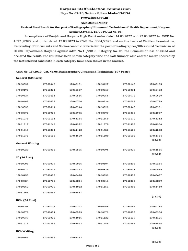 Haryana Staff Selection Commission: (WWW - Hssc.gov - In) Bays No. 67 ...