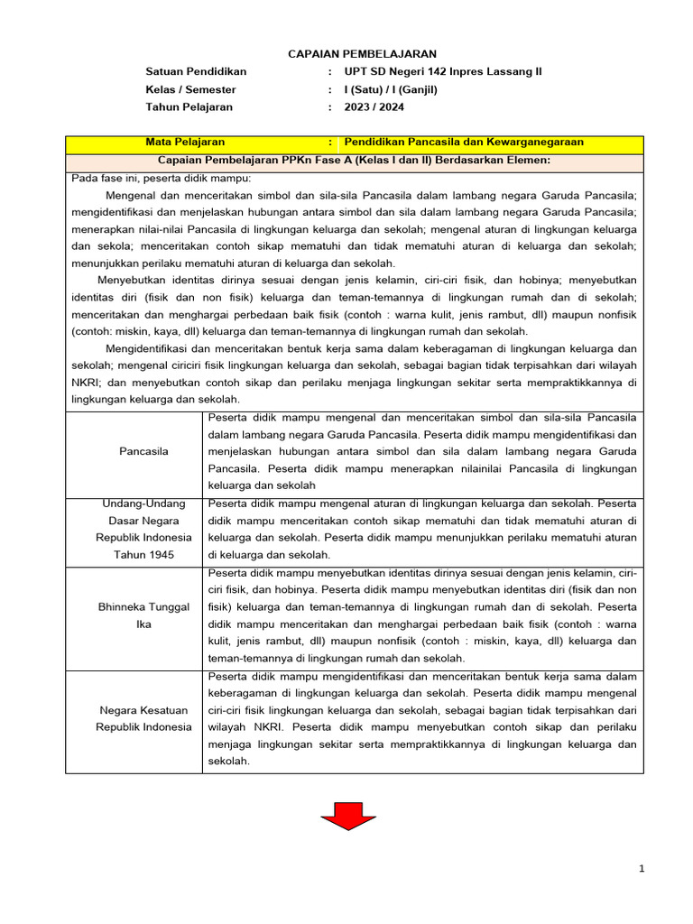 CP Merdeka KLS 1 SMS 1 | PDF