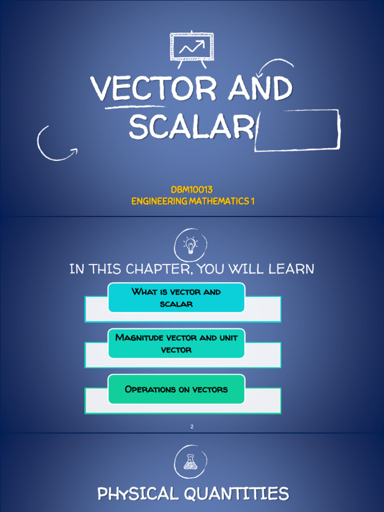 TOPIC 5 - Vector N Scalar Izun | PDF | Euclidean Vector | Abstract Algebra