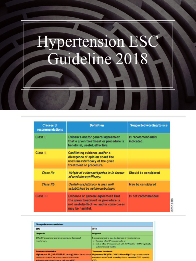 Hypertension ESC Guideline 2018 | PDF | Low Density Lipoprotein ...