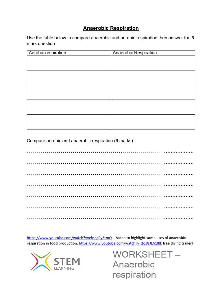 Worksheet Anaerobic Respiration ks3 | PDF