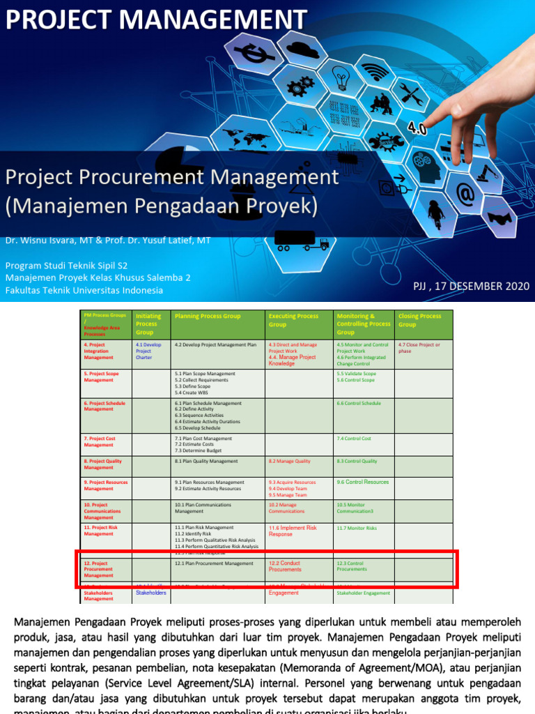 Project Procurement Management Guide | PDF | Employment | Risk