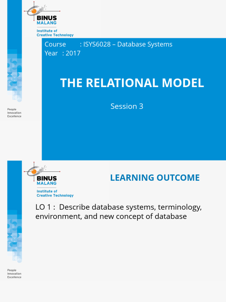 ISYS6028 Session 4 - The Relational Model | PDF | Relational Model | Relational Database