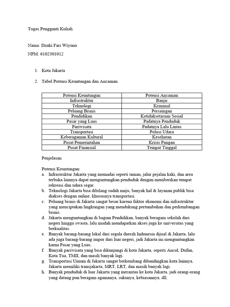 Tugas Pengganti Kuliah | PDF