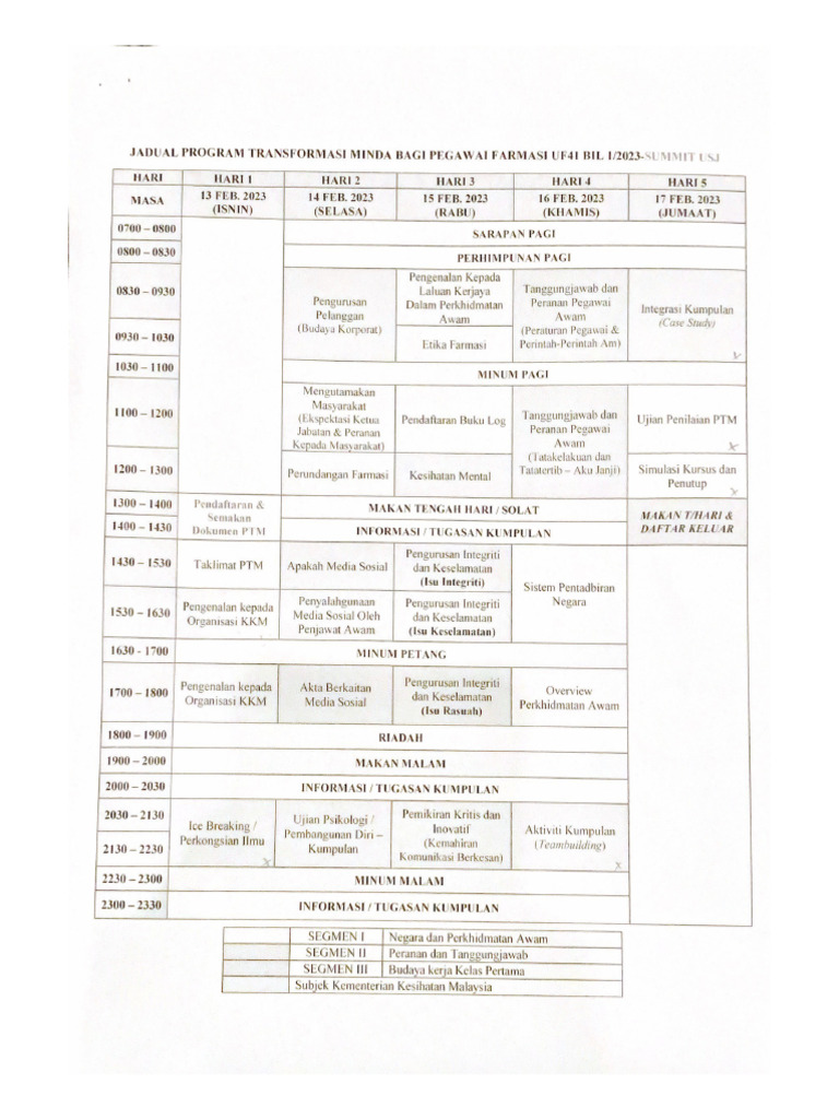 Jadual Program Transformasi Minda Bagi Pegawai Farmasi Uf41 Bil 12023-Summit Us.j | PDF