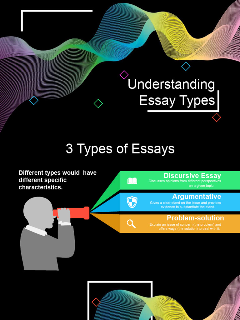 Understanding Essay Types | PDF | Essays | Human Communication