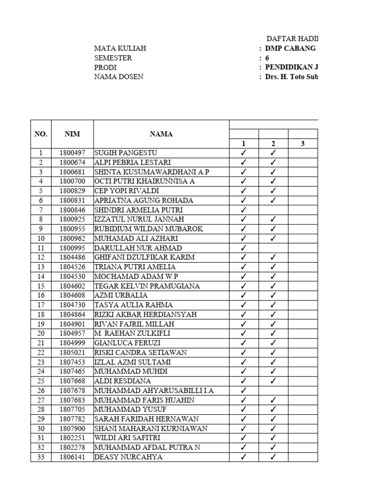 Presensi DMP Cop | PDF