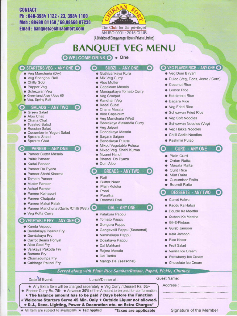 Veg Menu | PDF