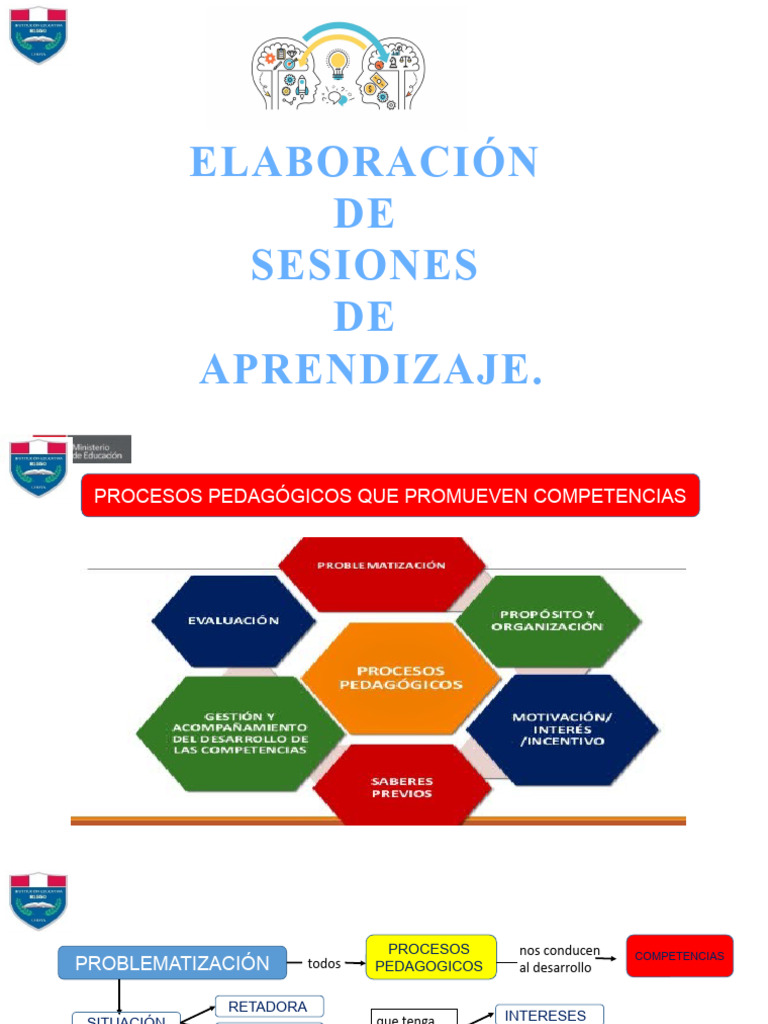 Sesion de Aprendizaje | PDF | Plan de estudios | Aprendizaje