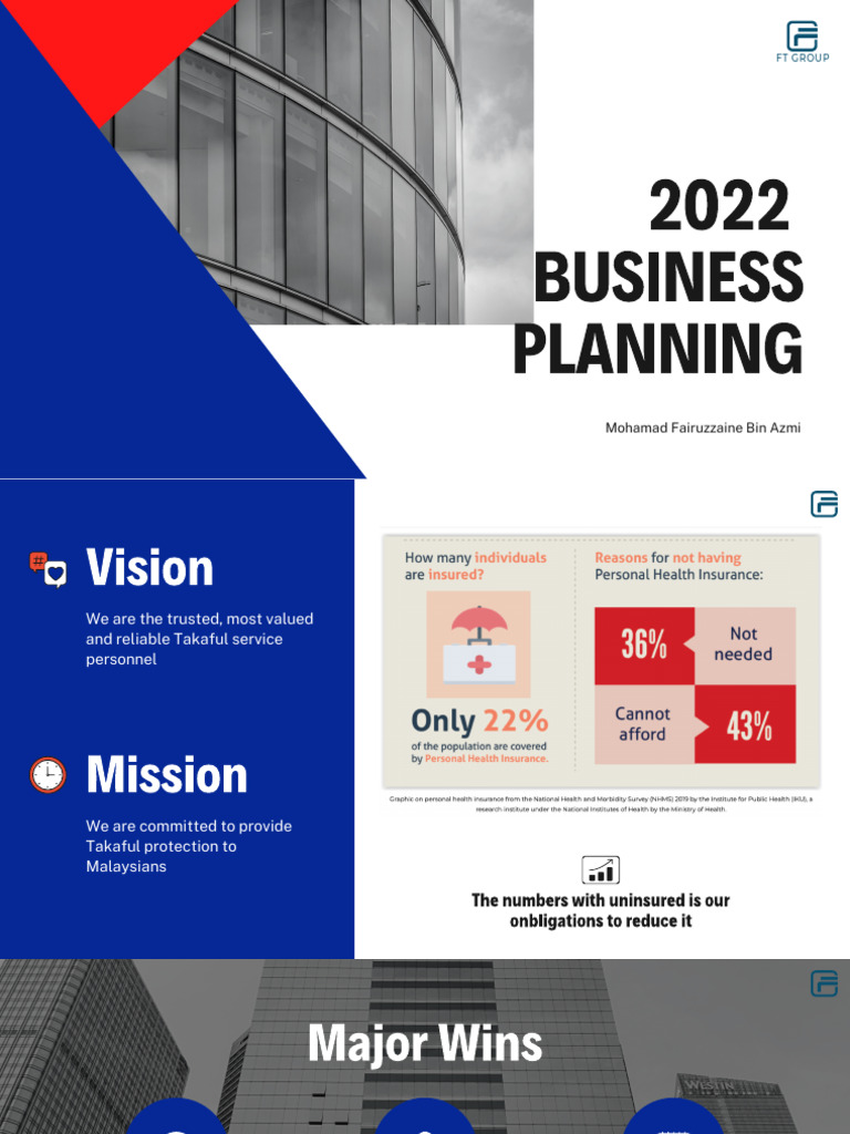 Blue and Red Diagonal Blocks Sales Report Sales Presentation-5-2 | PDF