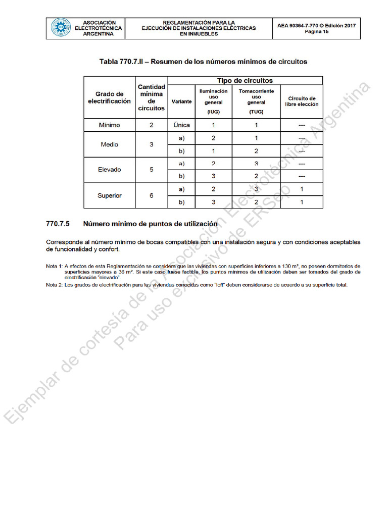 Tablas PMU - Circuitos Mín - Cotes Admisibles - Caños - Agrupamiento ...
