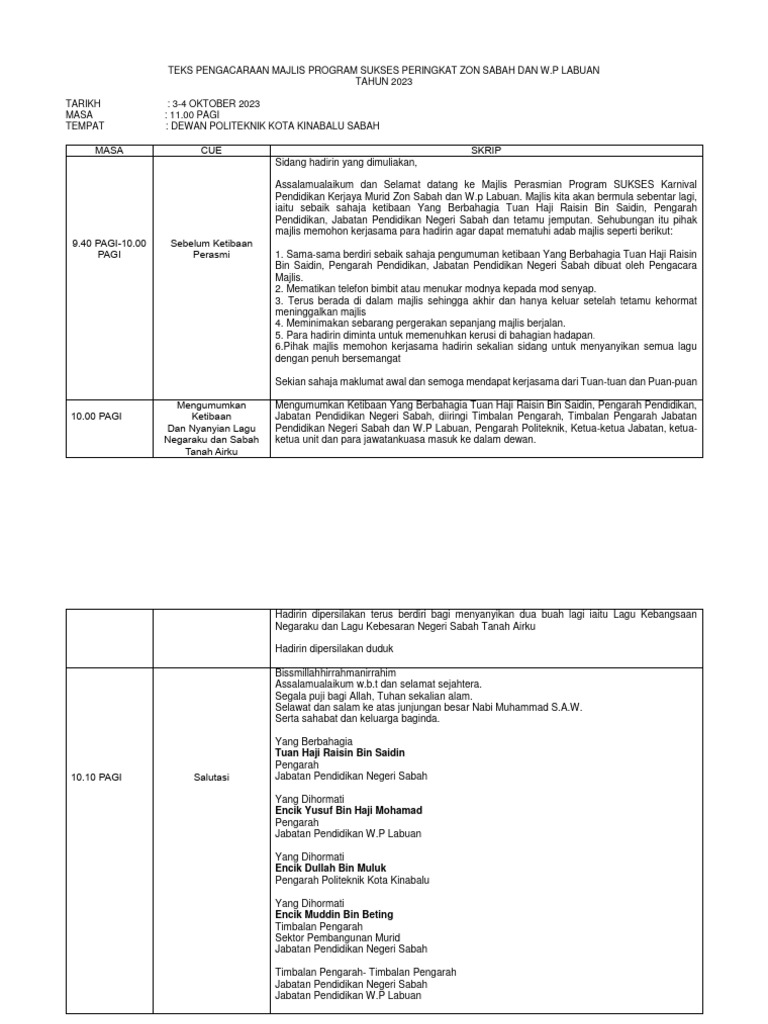 Teks Pengacaraan Majlis Program Sukses Peringkat Zon Sabah Dan W.P Labuan | PDF