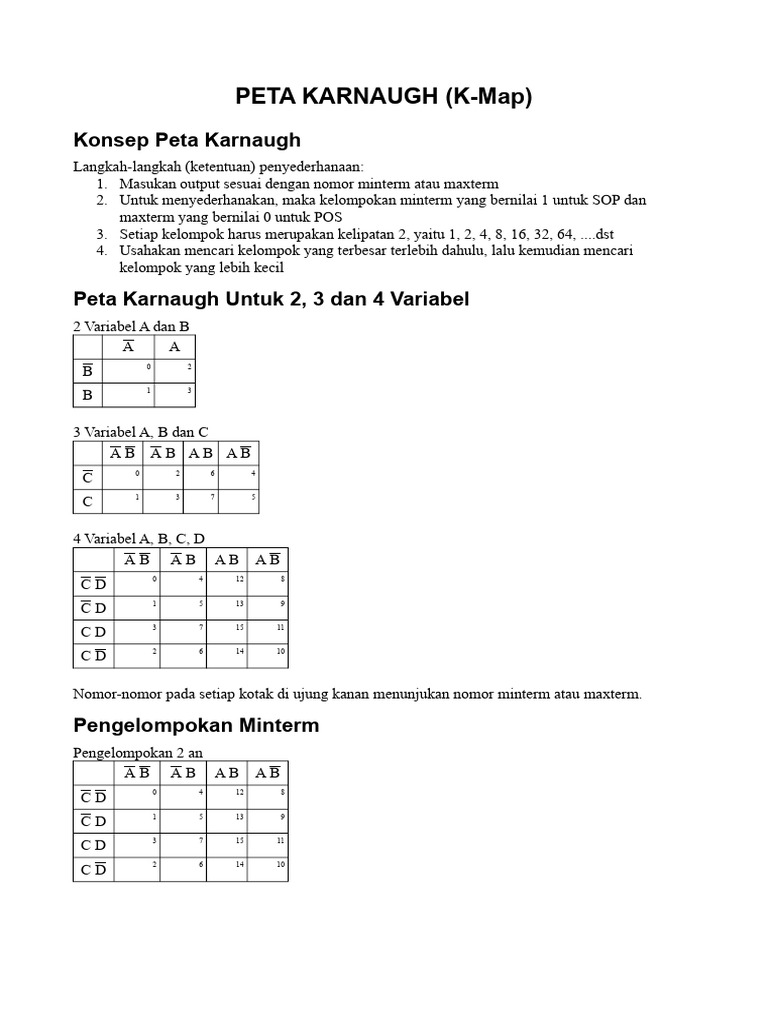 Peta Karnaugh untuk 2, 3, dan 4 Variabel | PDF