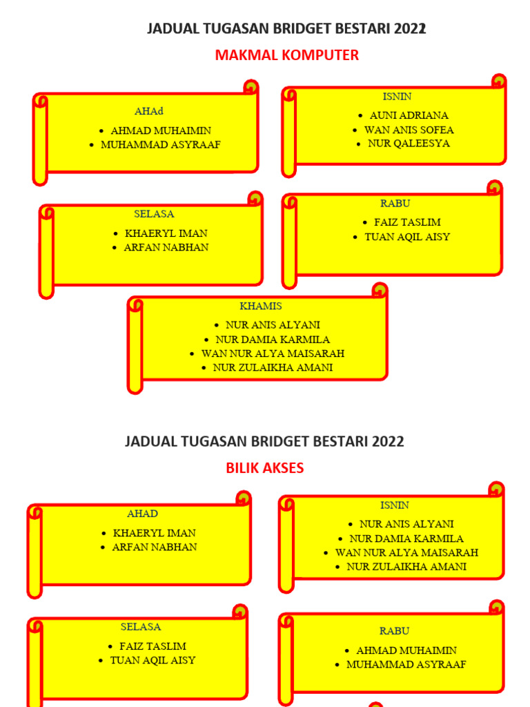 Jadual Tugasan Pengawas Ict 2018 | PDF