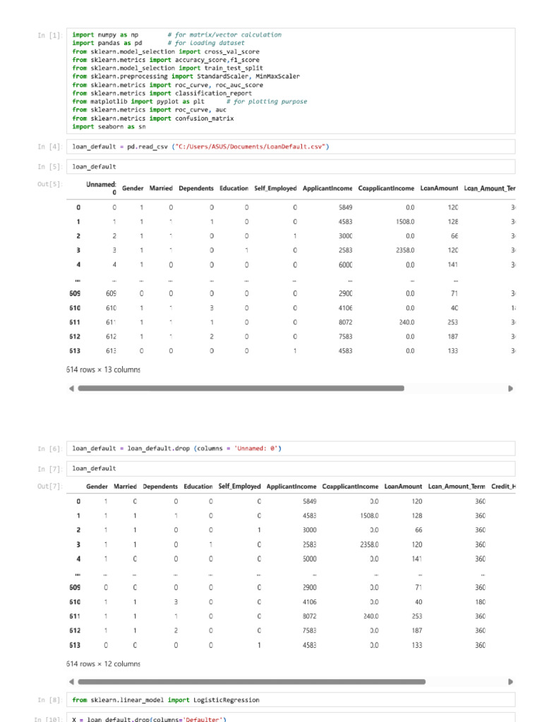 Loan_Default_Logistics_Regression | PDF