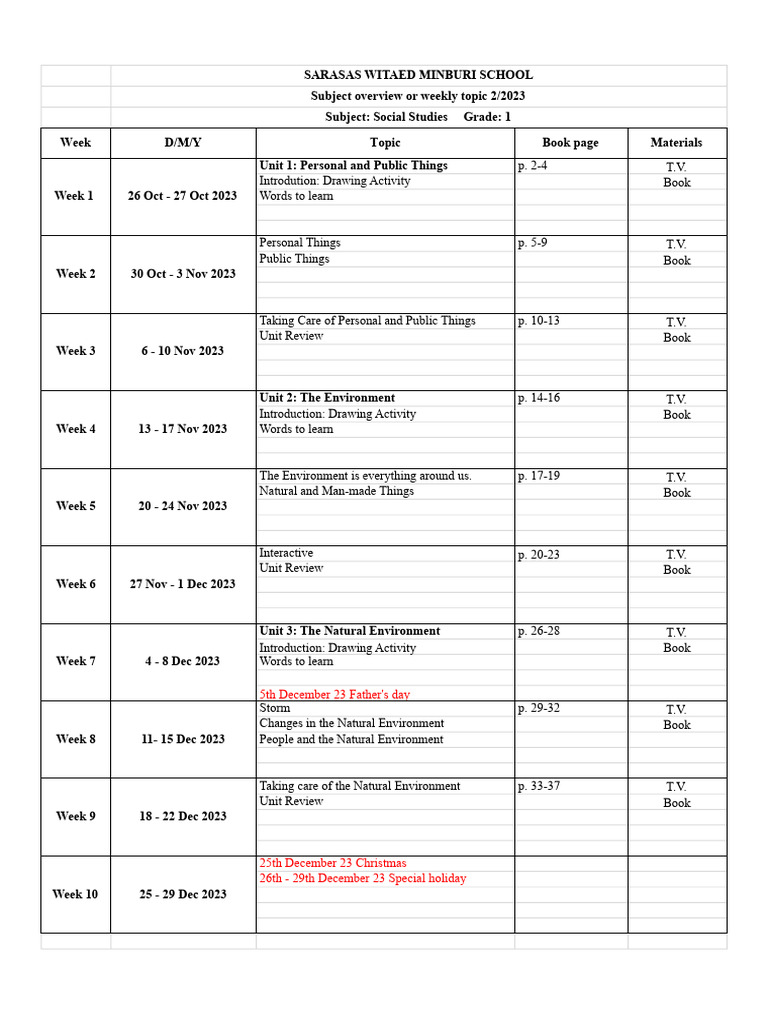 Subject Overview Social Grade 1-9 - Soc G.1 | PDF