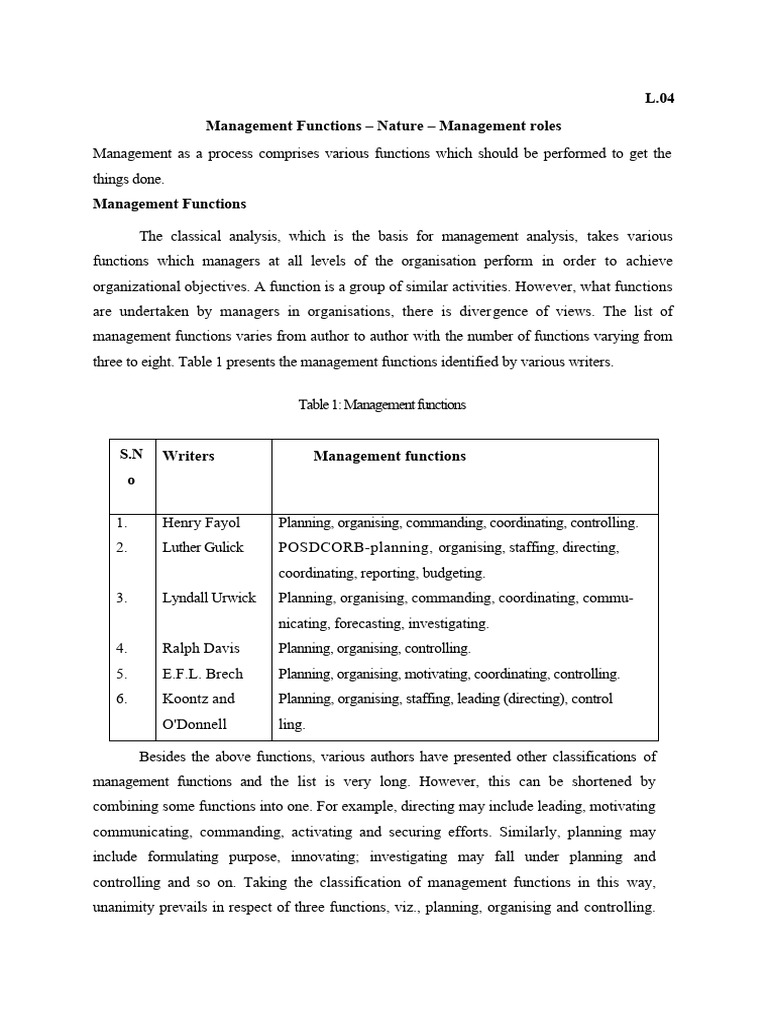 Introduction To MGT Funs & Roles | PDF