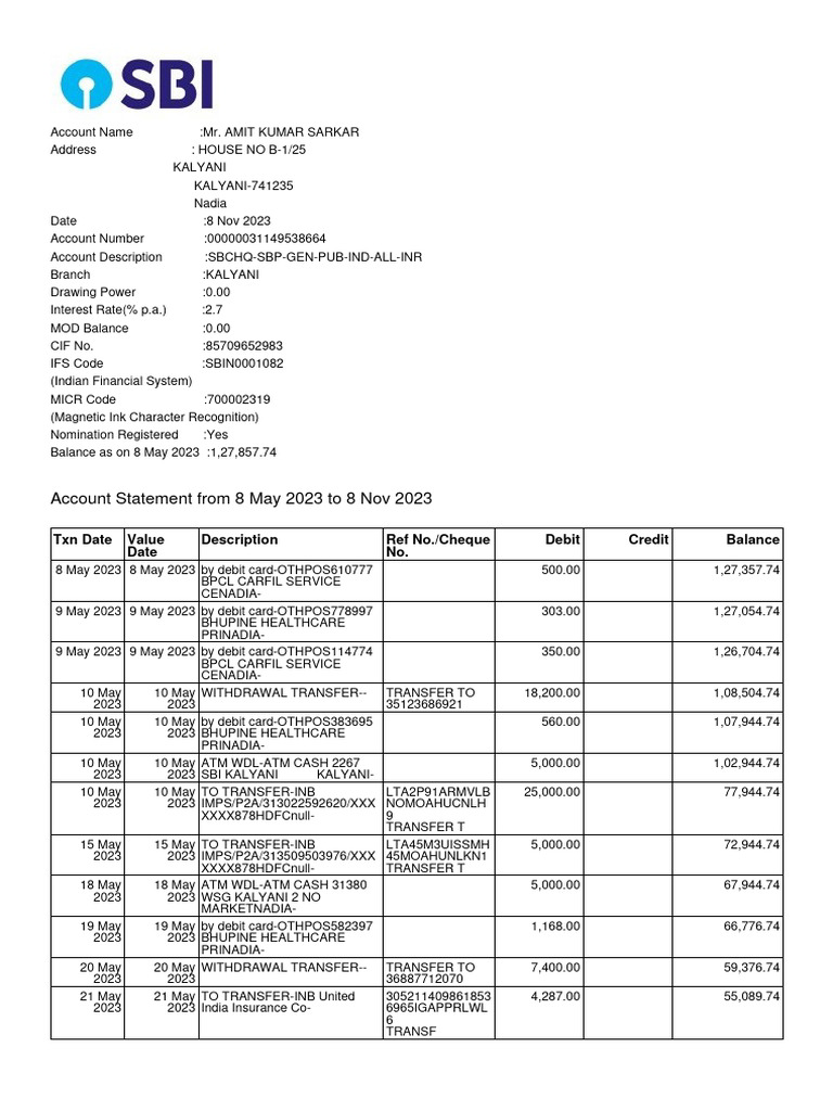 DBG Y9 WT4 GHW4 G LHi | PDF | Debit Card | Payments