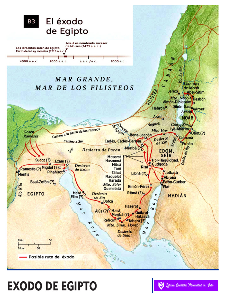 Mapa Exodo Egipto | PDF