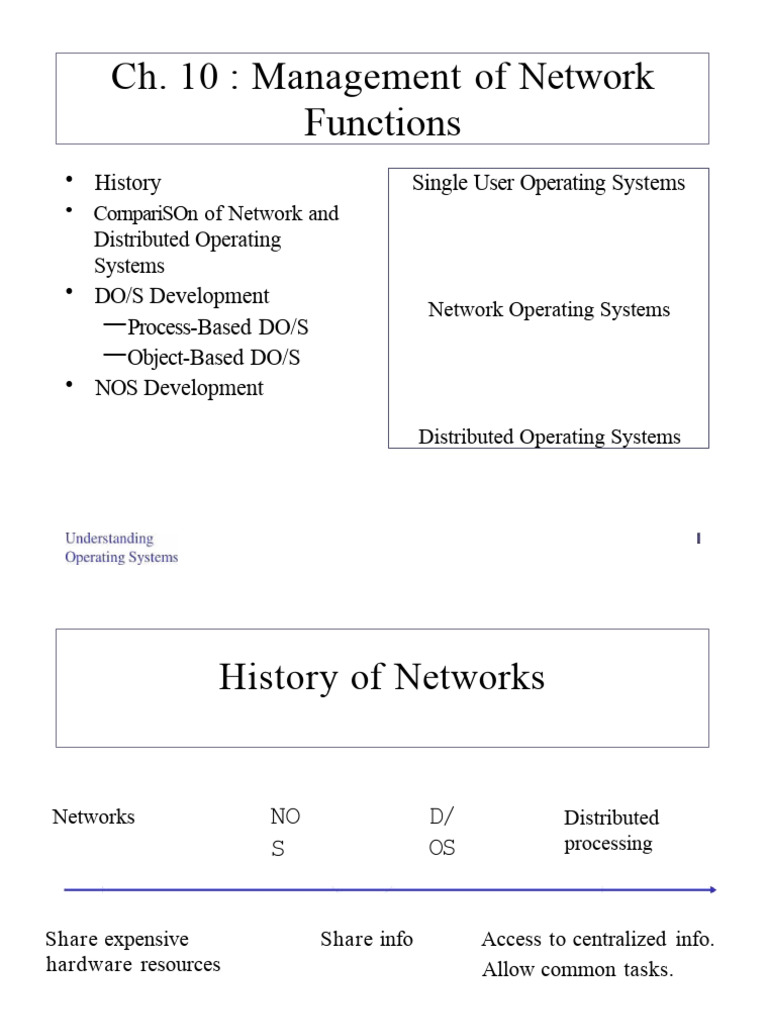 Management of Network Function DOS NOS | PDF | Operating System | Computer Network