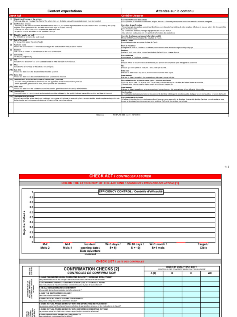 PDCA FTA - Check Act | Download Free PDF | Ingénierie mécanique | Risque