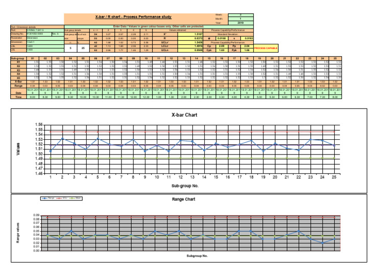 X-Bar / R Chart - Process Performance Study | PDF