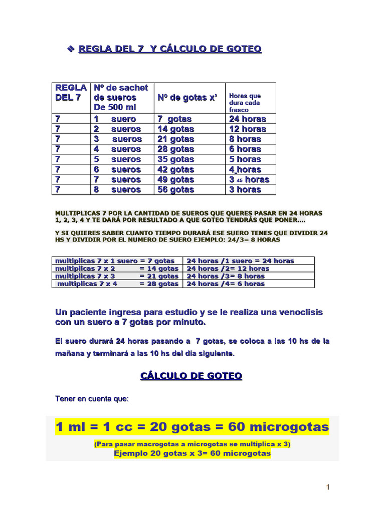 Regla Del 7 - Calculo de Goteo | PDF