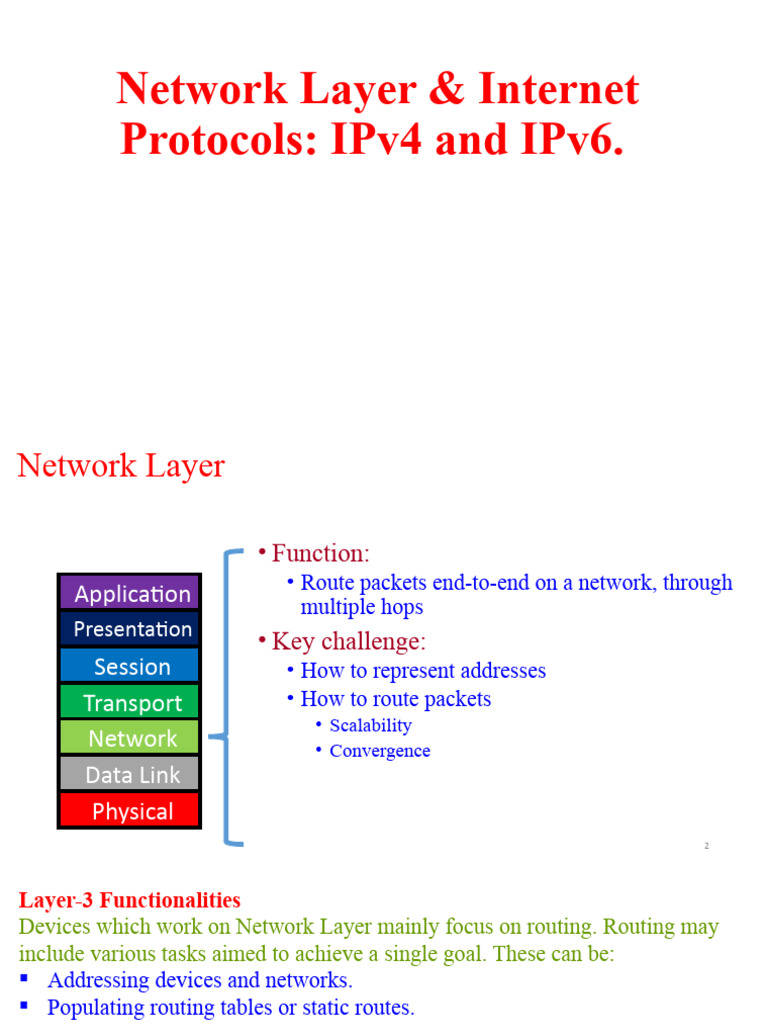 Network Layer and Internet Protocols IPv | PDF | I Pv6 | Internet Protocols