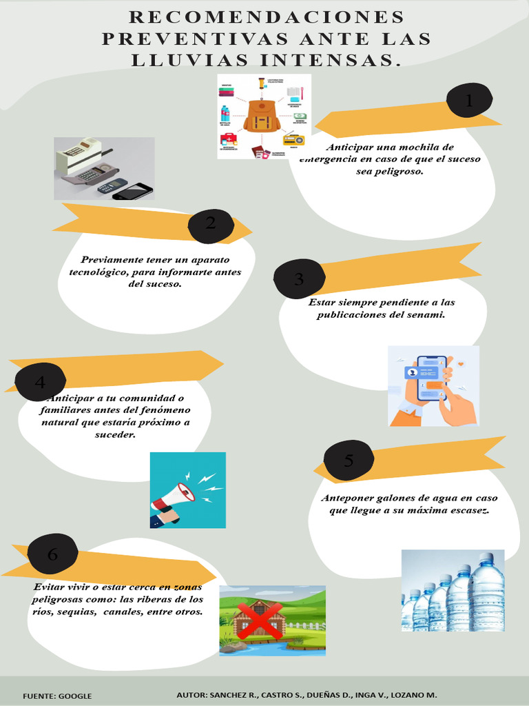 Plantilla de Infografia en Word 32 | PDF