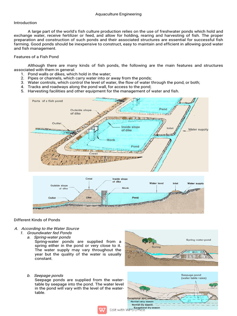 Aqua 101 | PDF | Pond | Dam