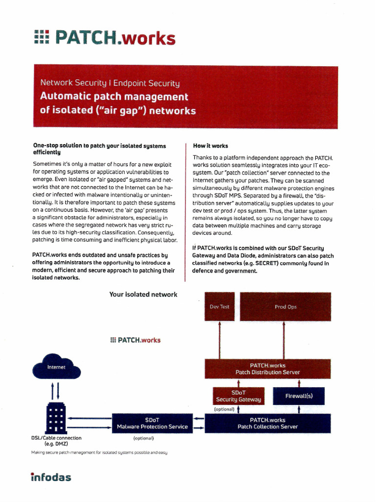 Preview Infodas | PDF