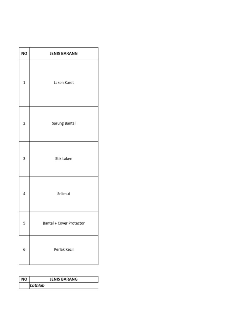 Usulan Kebutuhan Linen & Duk Nov 2024 | PDF