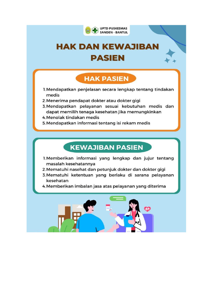 Hak Dan Kewajiban Pasien | PDF