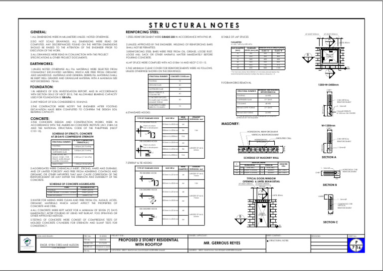 Structural Notes: General: Reinforcing Steel | PDF | Industrial ...