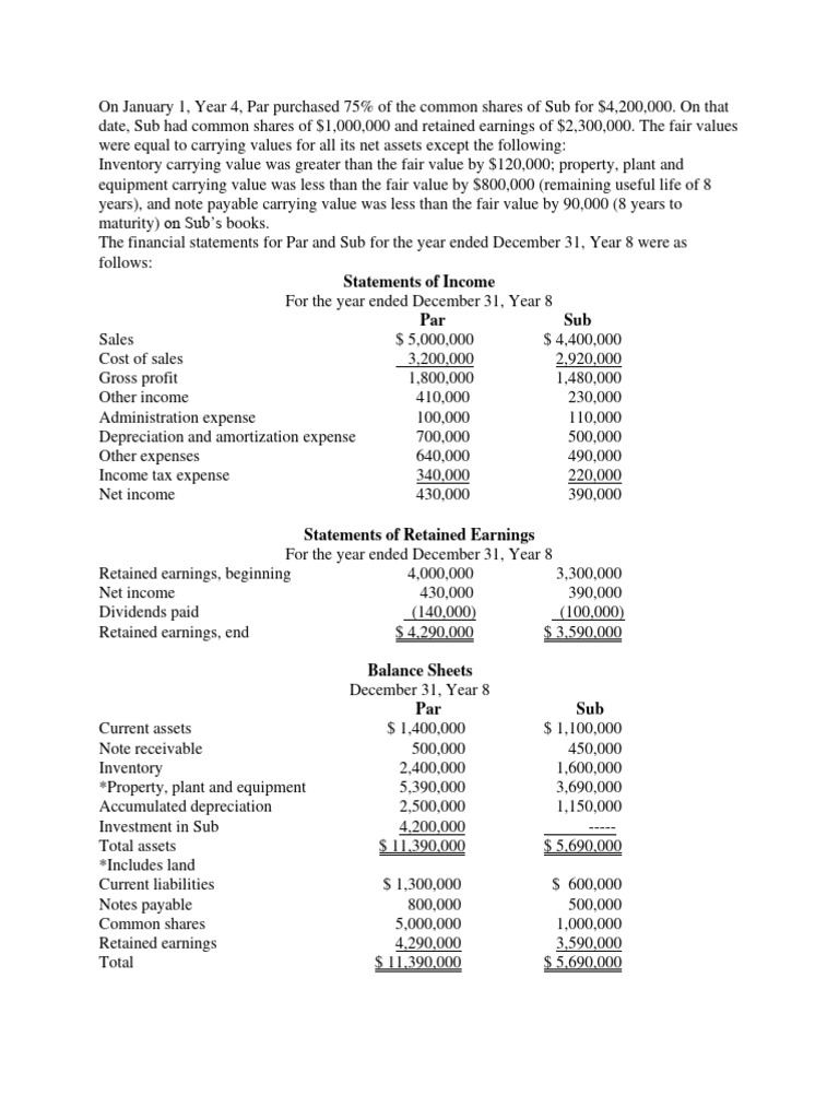 Task Accounting | PDF | Book Value | Expense