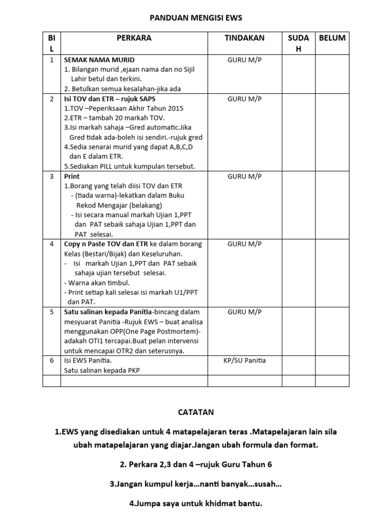 PANDUAN MENGISI EWS | PDF