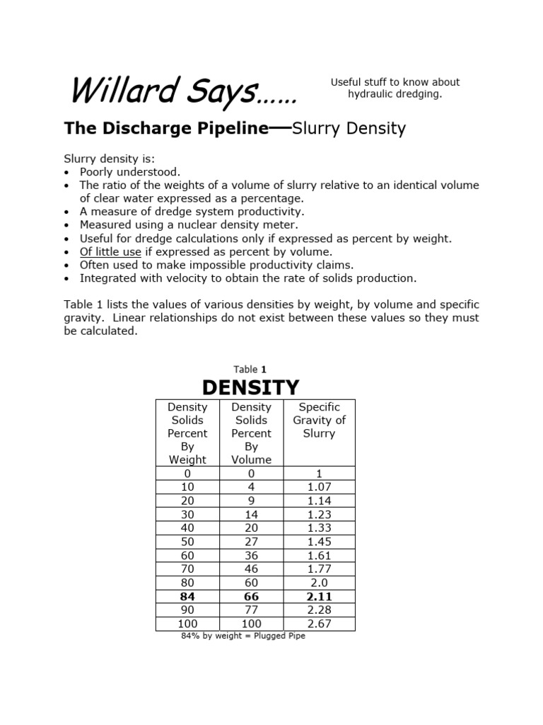 Dredge Discharge Density | PDF | Dredging | Density