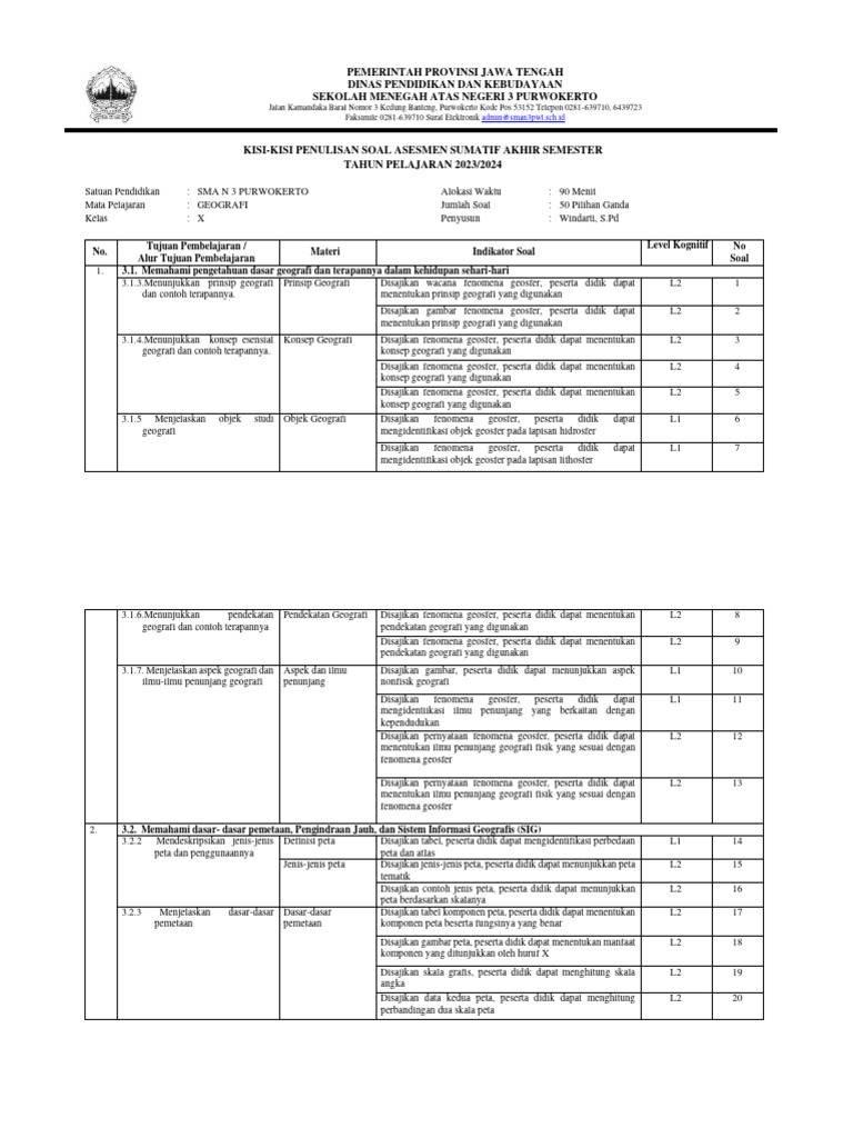 KISI-KISI PSAS Geo X 2023 | PDF