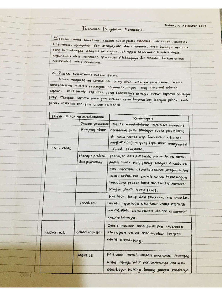 12 - D - Fitrawati Ramadhani | PDF