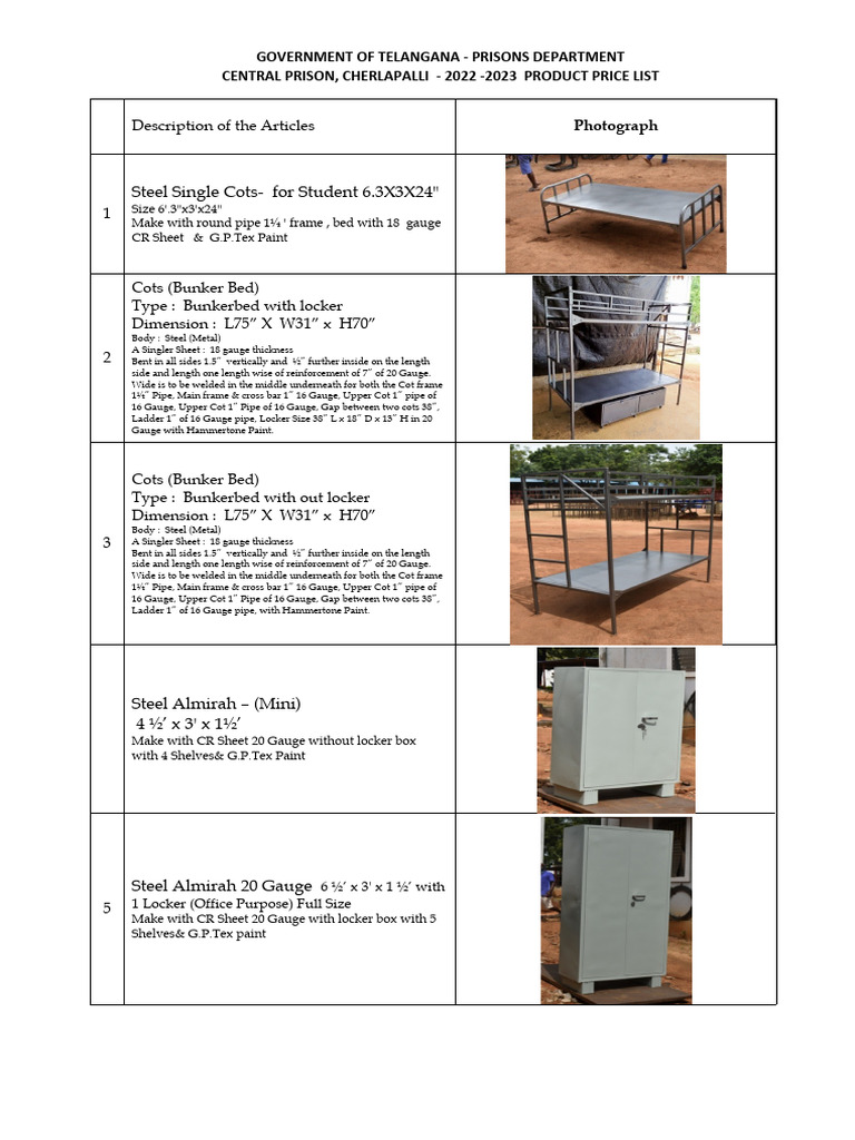 Jail Made Articles Photos | PDF | Sheet Metal | Pipe (Fluid Conveyance)