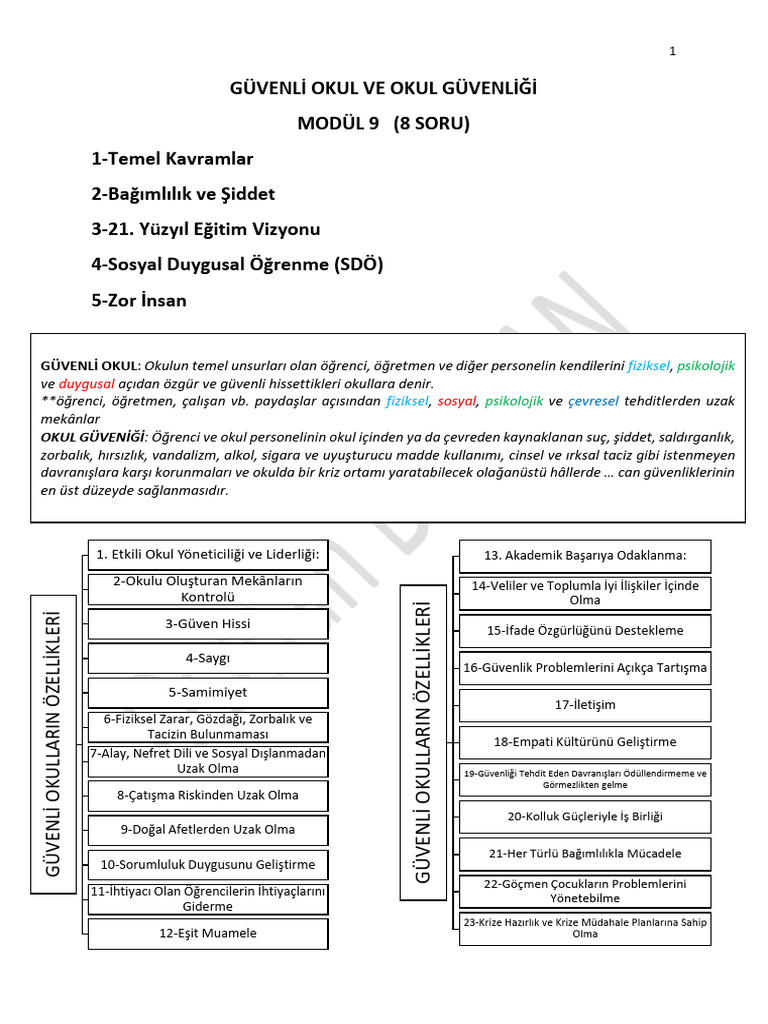 Modül 9 Notlarim | PDF